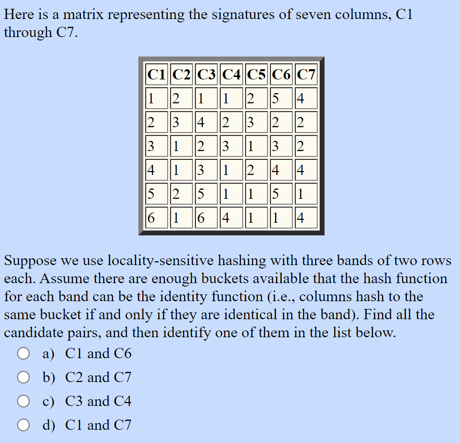 Solved Here is a matrix representing the signatures of seven | Chegg.com