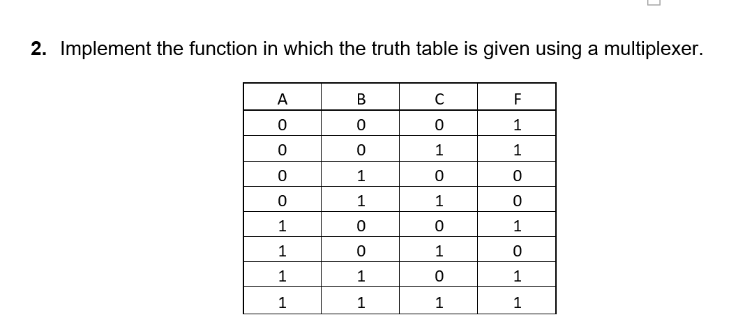 Solved 2. Implement the function in which the truth table is | Chegg.com