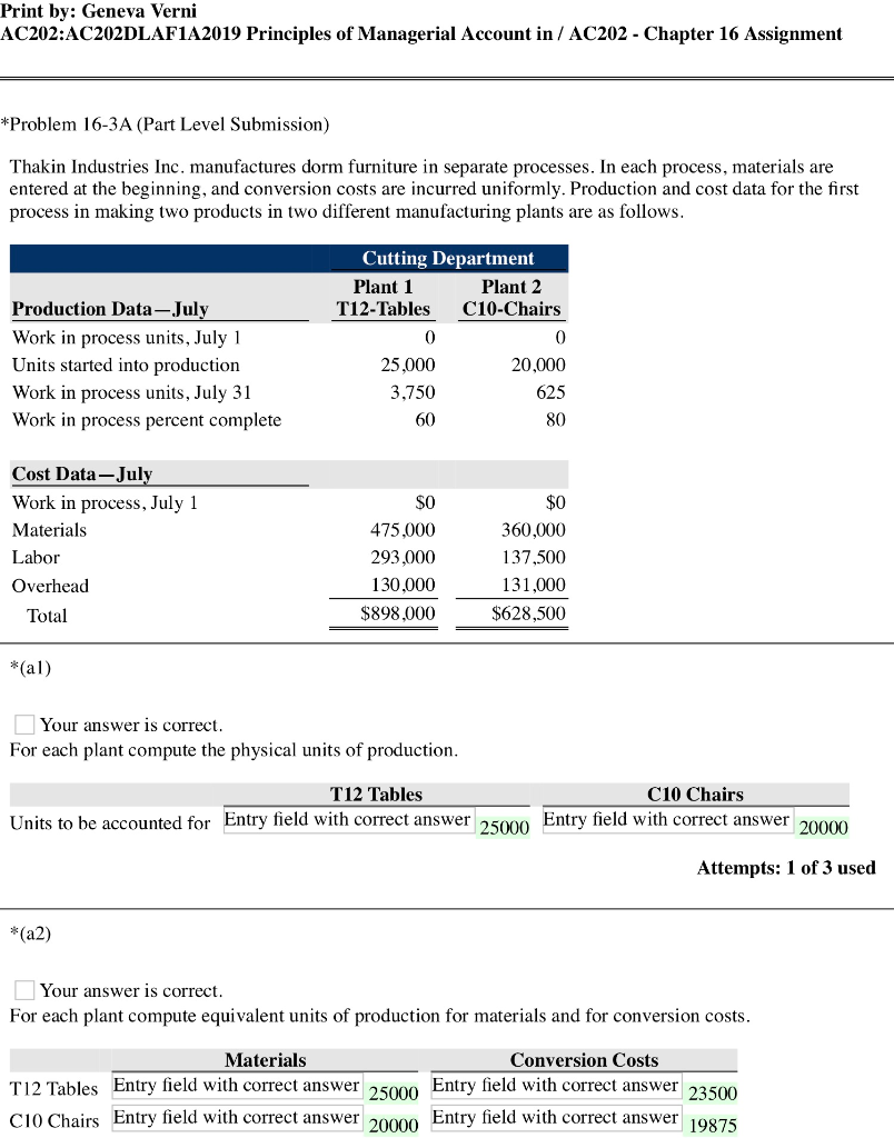 Solved Print by: Geneva Verni AC202:AC202DLAF1A2019 | Chegg.com