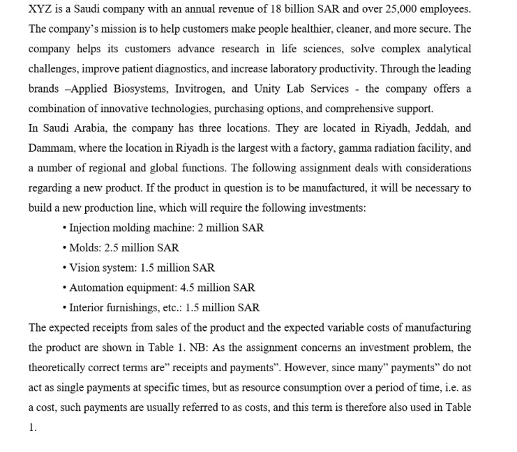 Solved XYZ is a Saudi company with an annual revenue of 18 | Chegg.com
