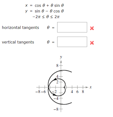 Solved Find all points (if any) of horizontal and vertical | Chegg.com