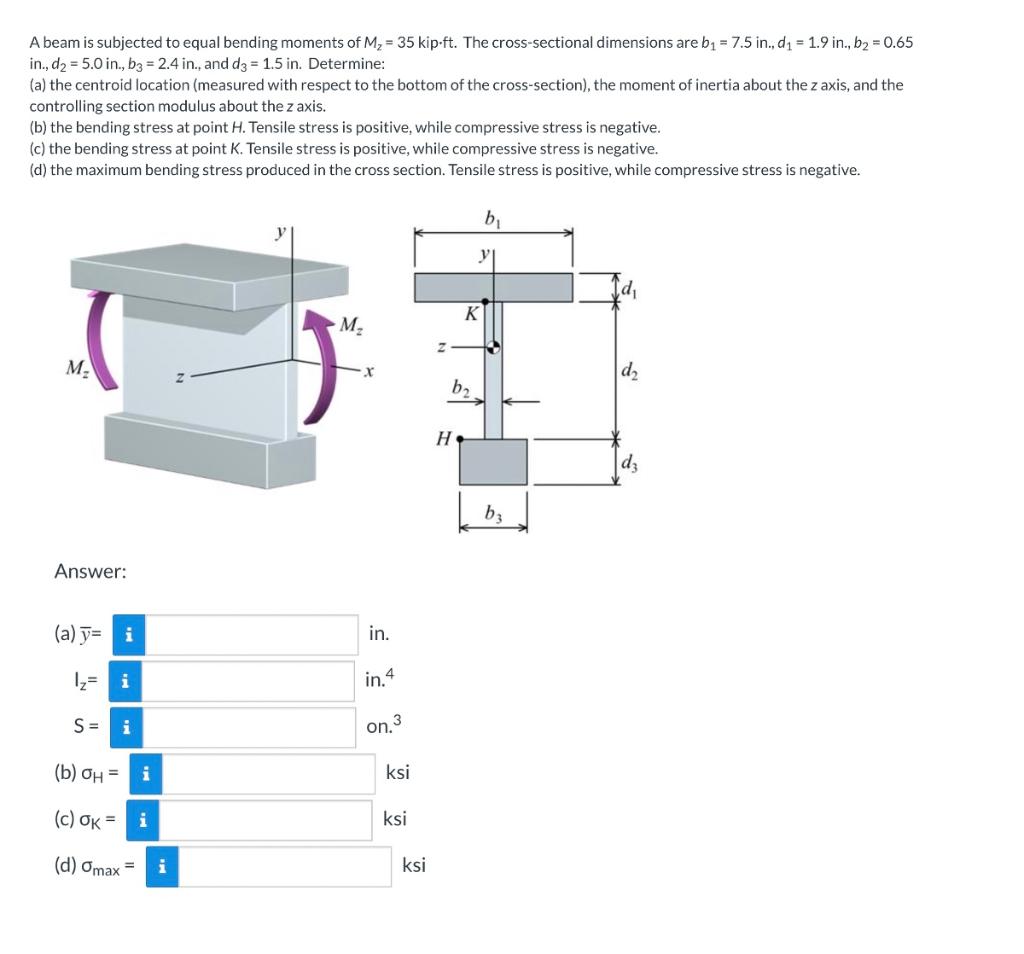 Solved A beam is subjected to equal bending moments of | Chegg.com