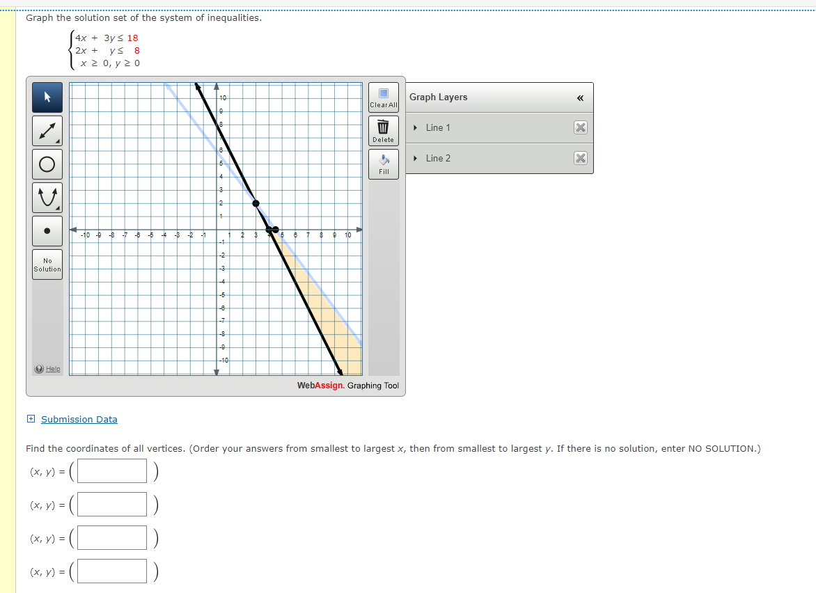 Solved Graph the solution set of the system of inequalities. | Chegg.com