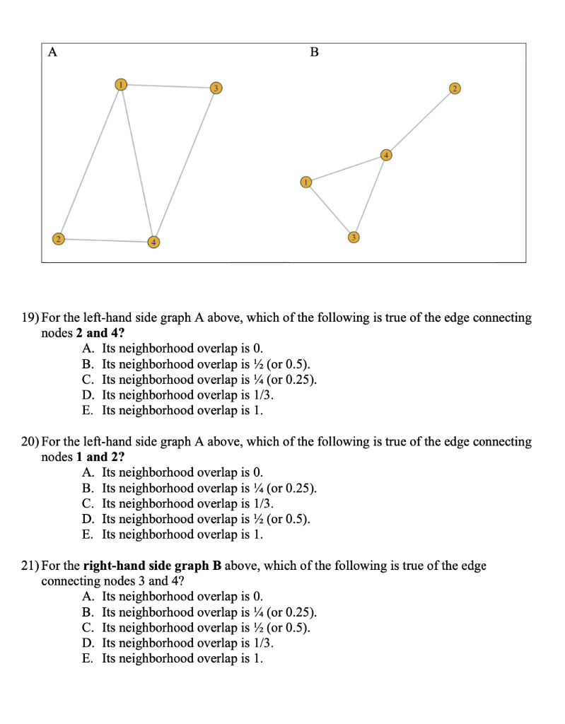 Solved A B 19) For the left-hand side graph A above, which | Chegg.com