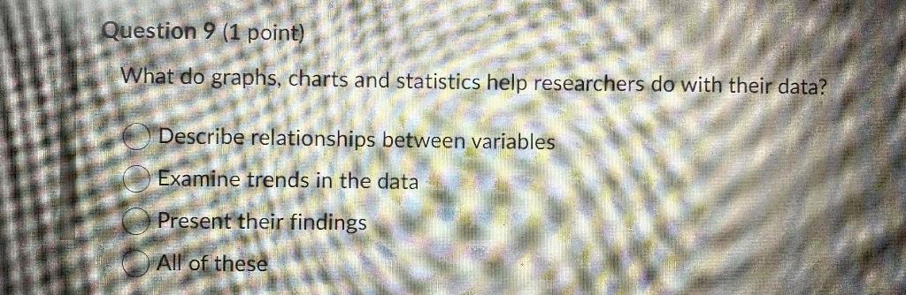 Solved Question 5 (1 point) Which of the following is NOT a | Chegg.com