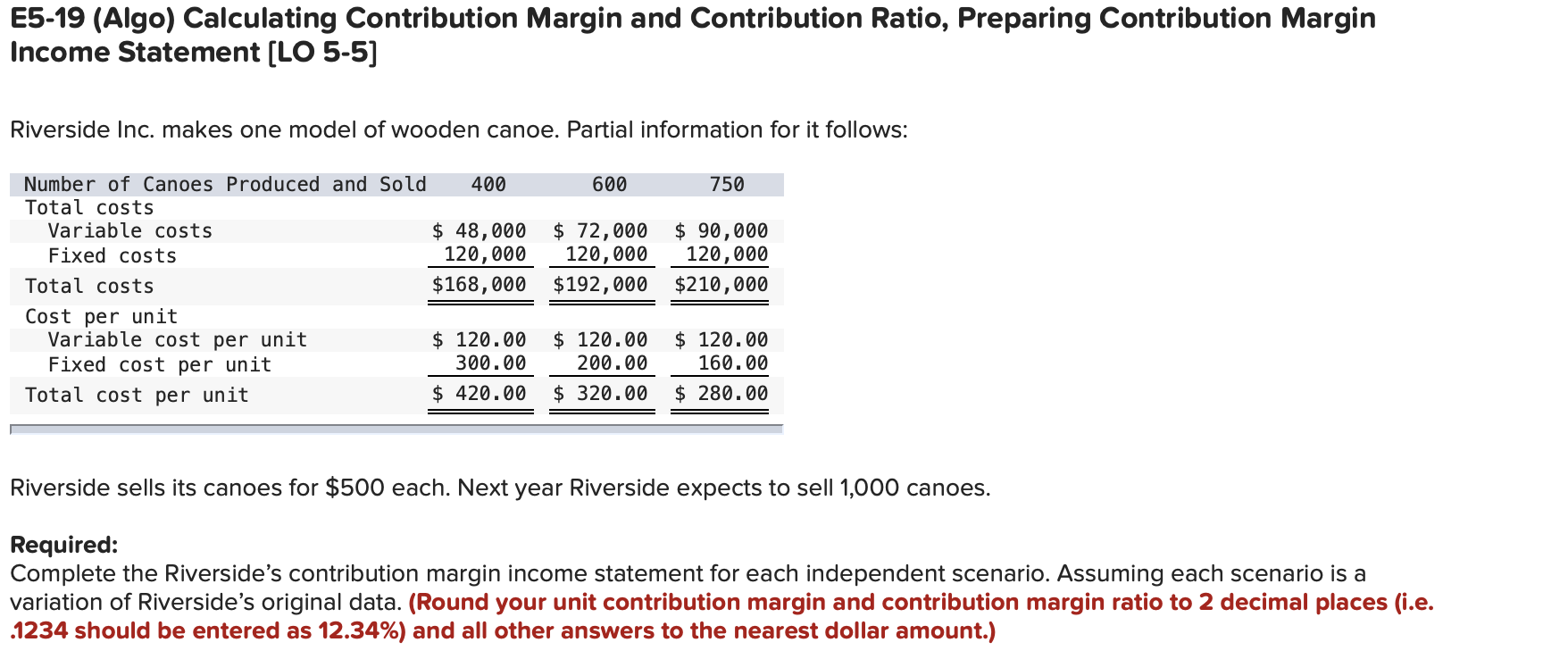 Solved E5-19 (Algo) Calculating Contribution Margin and | Chegg.com