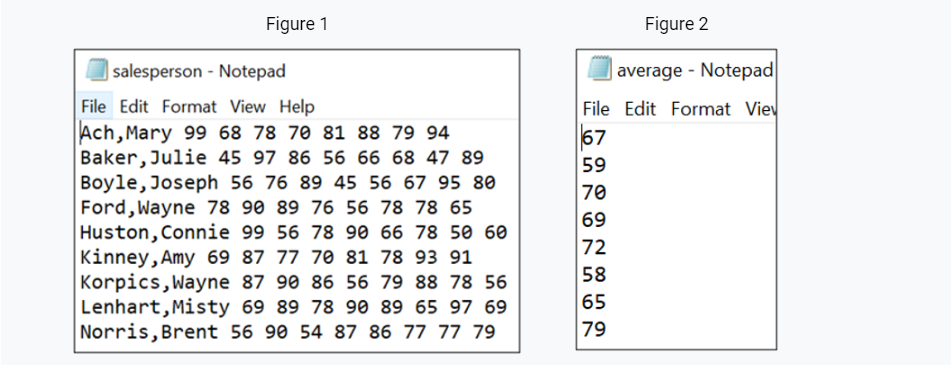 Solved use python. There are 2 input files included with | Chegg.com