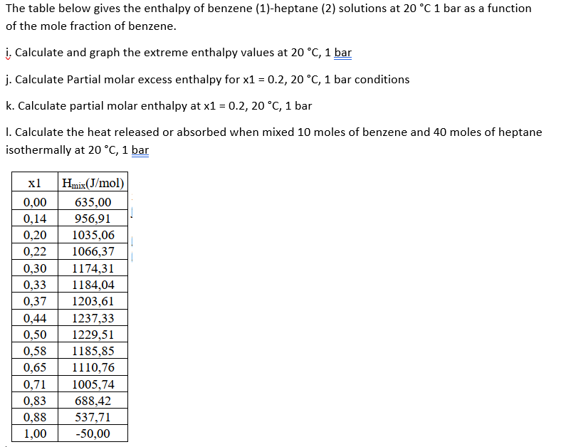 Solved The table below gives the enthalpy of benzene | Chegg.com