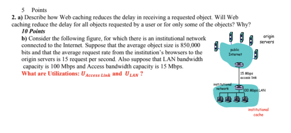 Solved 5 Points 2. a) Describe how Web caching reduces the | Chegg.com