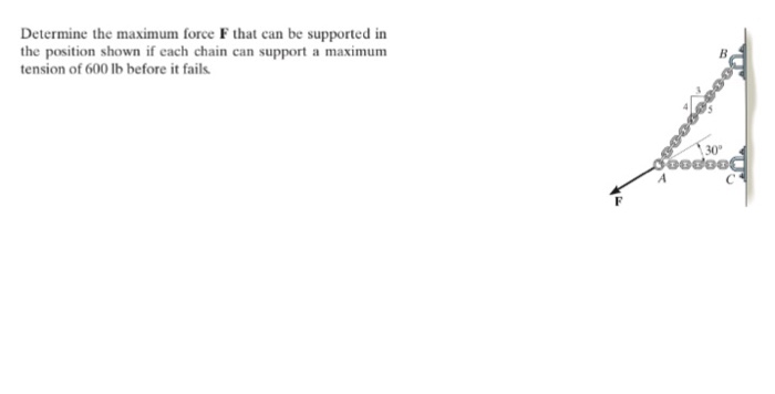 Solved Determine The Maximum Force F That Can Be Supported