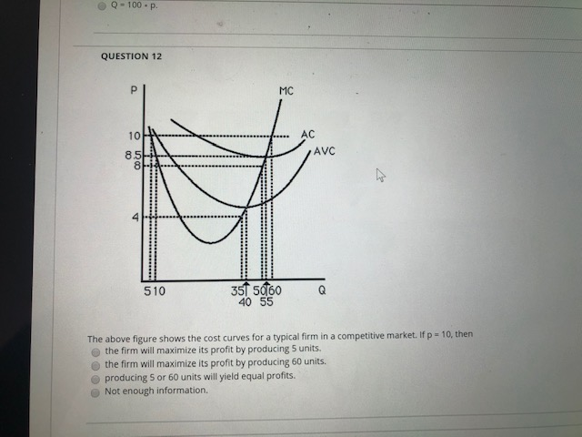 Solved Elypui... Mall - averypoint.c... ALMA Login til Avery | Chegg.com