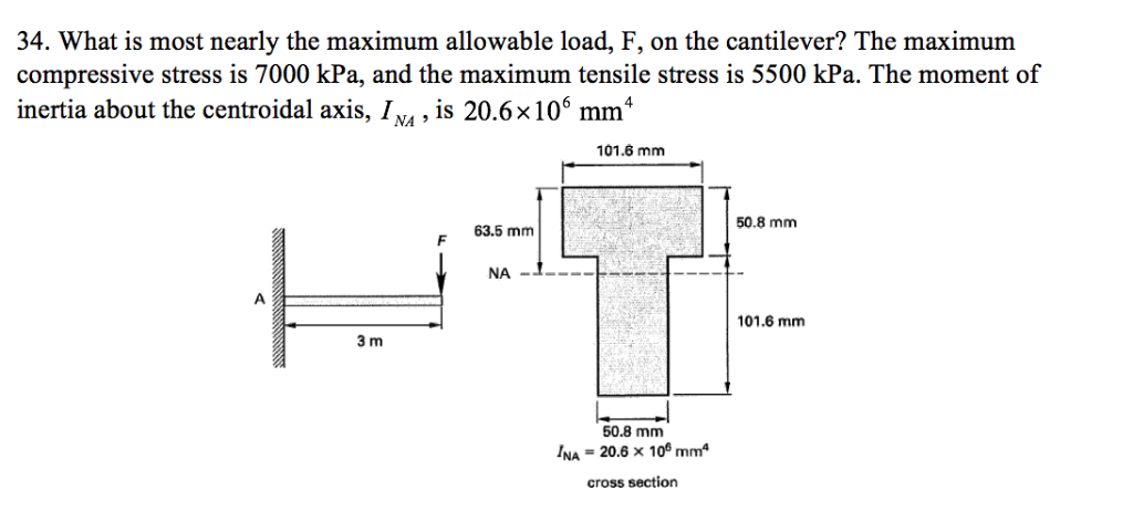 Solved 34. What is most nearly the maximum allowable load, | Chegg.com