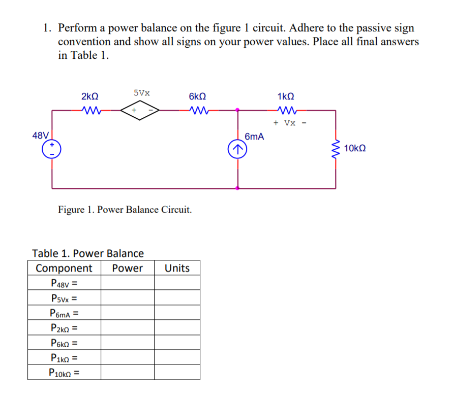 Solved 1. Perform a power balance on the figure 1 circuit. | Chegg.com