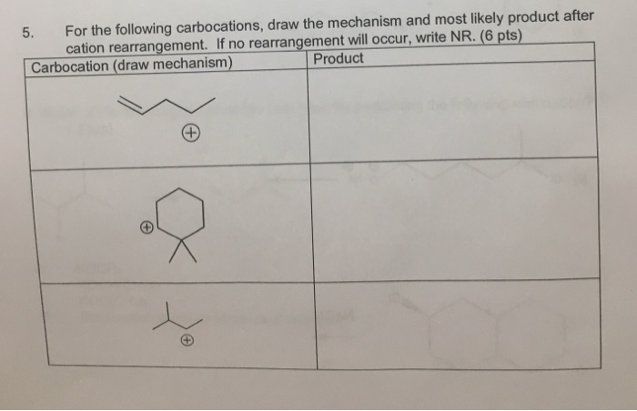 Solved 5. For the following carbocations, draw the mechanism | Chegg.com