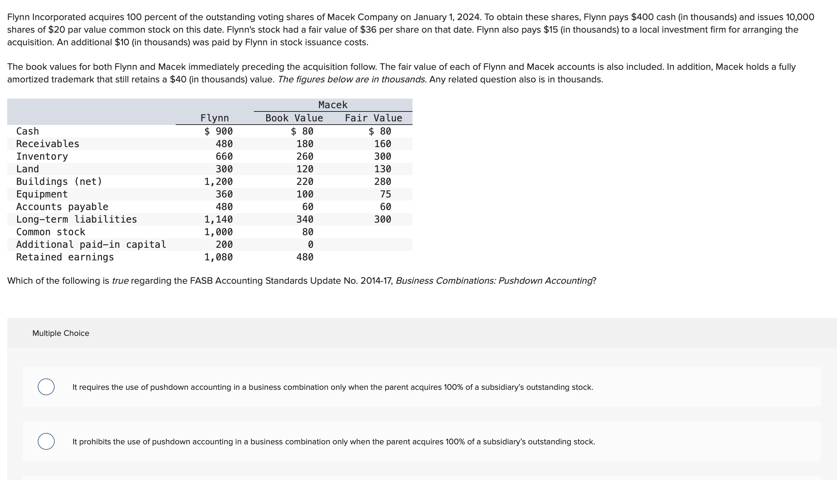 Solved acquisition. An additional $10 (in thousands) ﻿was | Chegg.com