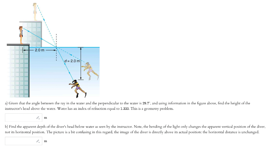 Solved a) Given that the angle between the ray in the water | Chegg.com