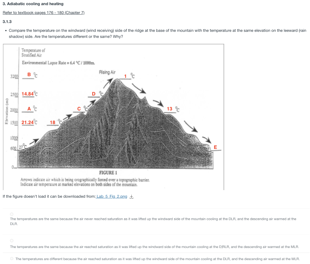 Solved - Compare the temperature on the windward (wind | Chegg.com