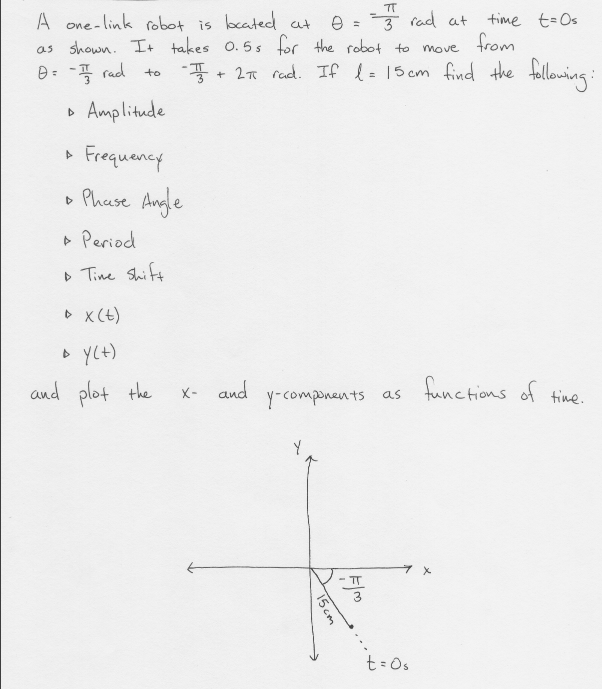 Solved nove A one-link robot is located at e = - 7 rad at | Chegg.com