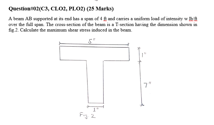 Solved Question#02(C3, CLO2, PLO2) (25 Marks) A beam AB | Chegg.com