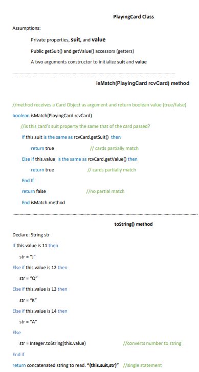 Solved Assumptions: PlayingCard Class Private properties, | Chegg.com