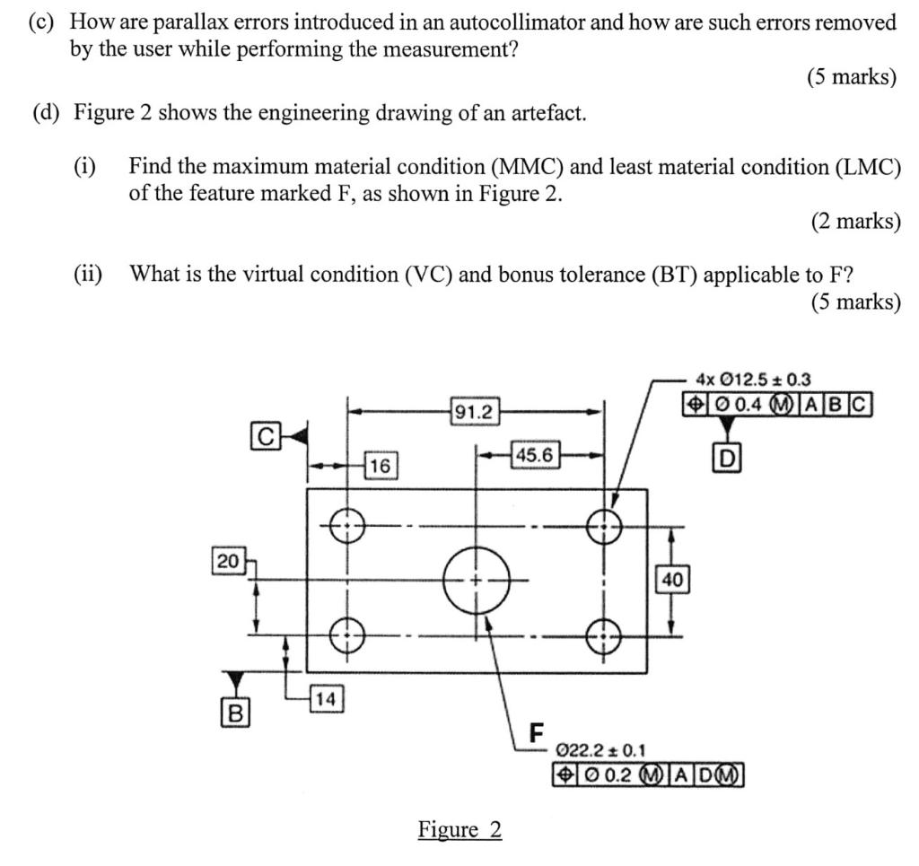 Solved (c) How are parallax errors introduced in an | Chegg.com