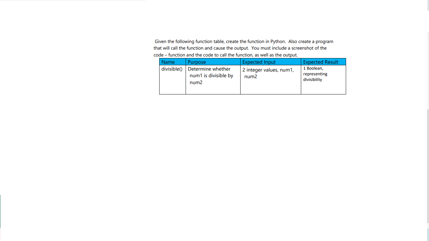 Solved Given The Following Function Table Create The 
