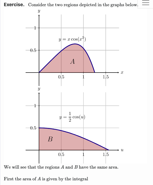 Solved Exercise. Consider the two regions depicted in the | Chegg.com