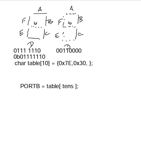 Answer all steps with proper commenting and use the | Chegg.com