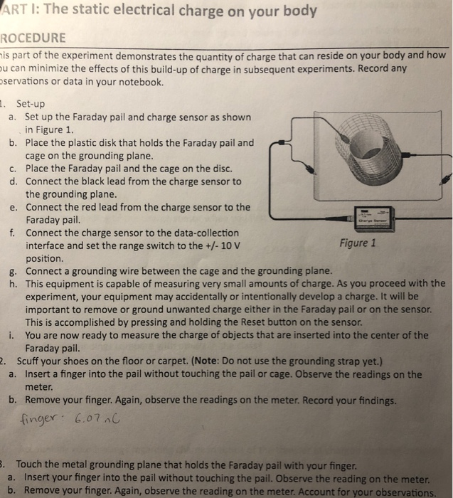 ART I: The static electrical charge on your body | Chegg.com