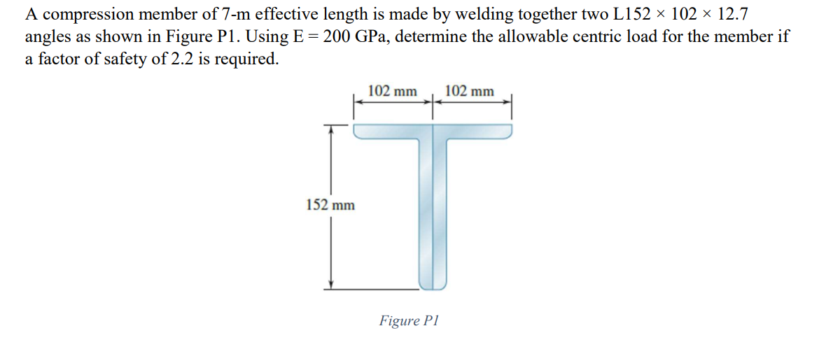 Solved A compression member of 7-m effective length is made | Chegg.com