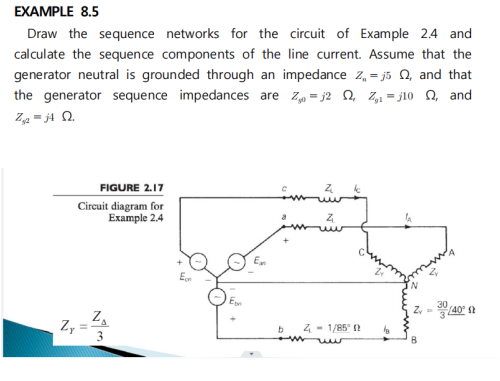 EXANPLE 8.5 Draw the sequence networks for the | Chegg.com