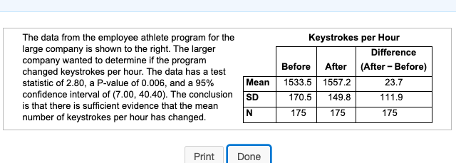 Solved Keystrokes per Hour After Before A consultant for a | Chegg.com