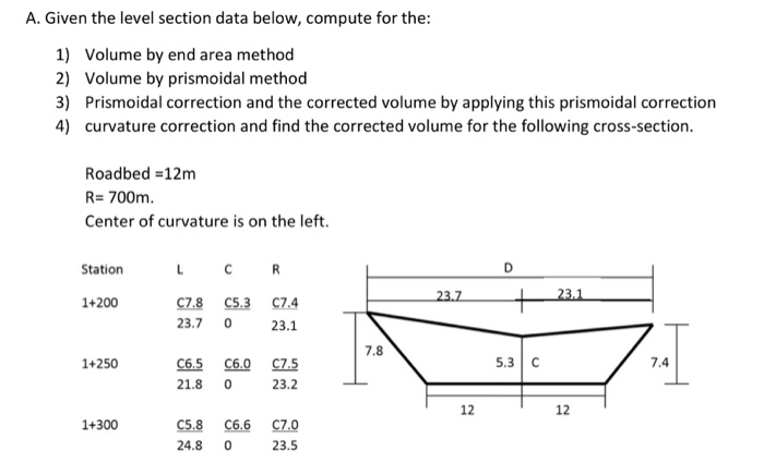 Solved Given the level section data below, compute for the: | Chegg.com