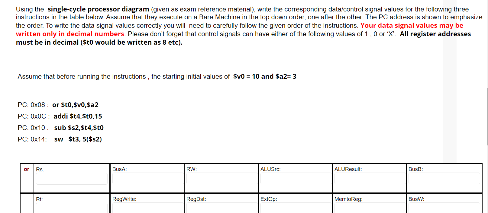 Solved Using the single-cycle processor diagram (given as | Chegg.com
