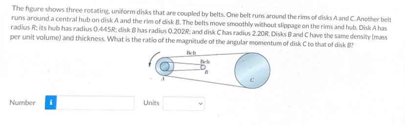 Solved The figure shows three rotating, uniform disks that | Chegg.com