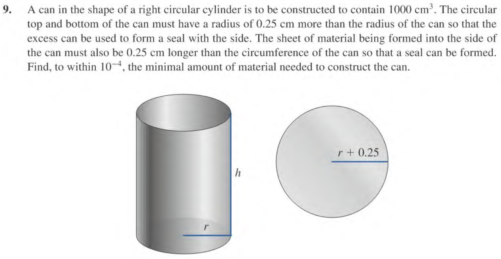 Solved A can in the shape of a right circular cylinder is to | Chegg.com