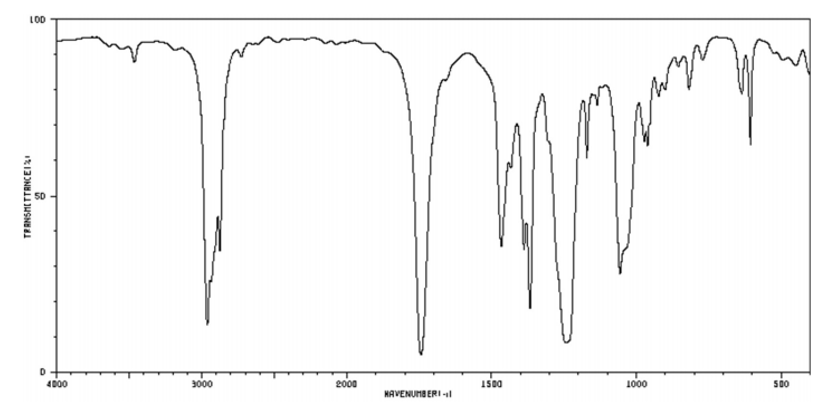 Solved ОН ACETIC ACID INFRARED SPECTRUM 0.8 0.6 Mr | Chegg.com