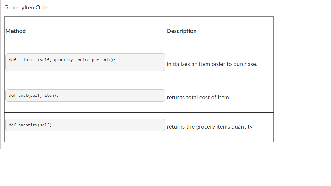 Solved About Instructions • Complete the following questions | Chegg.com