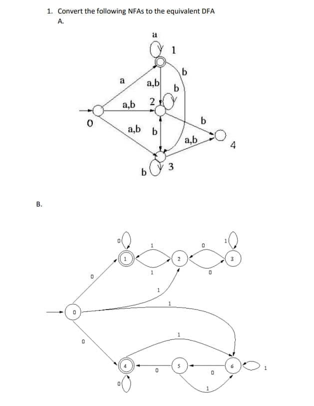 Solved 1. Convert the following NFAs to the equivalent DFA | Chegg.com