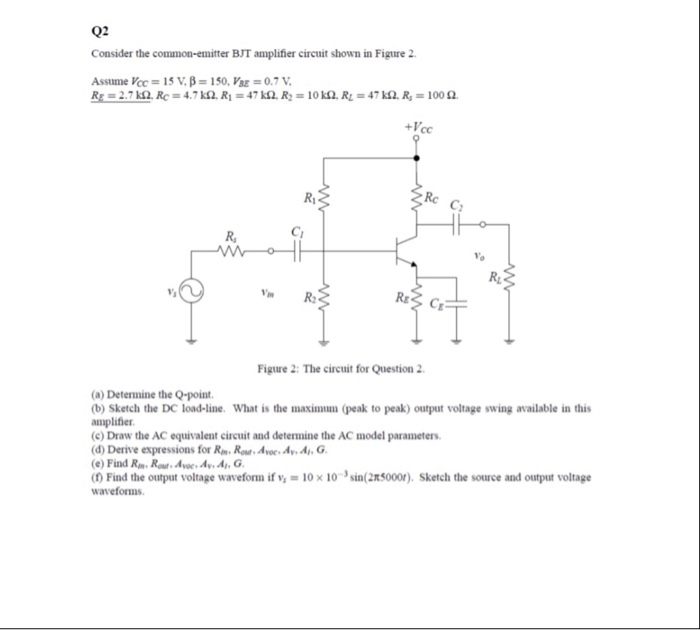 Solved Q2 Consider the common-emitter BJT amplifier circuit | Chegg.com