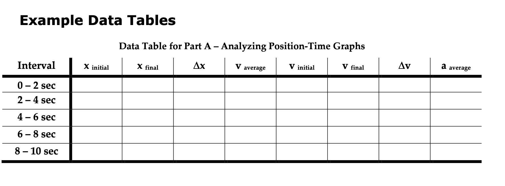 Part A - Analyzing Position-Time Graphs Position (cm) | Chegg.com