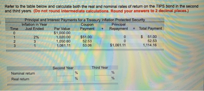 Solved Refer to the table below and calculate both the real | Chegg.com