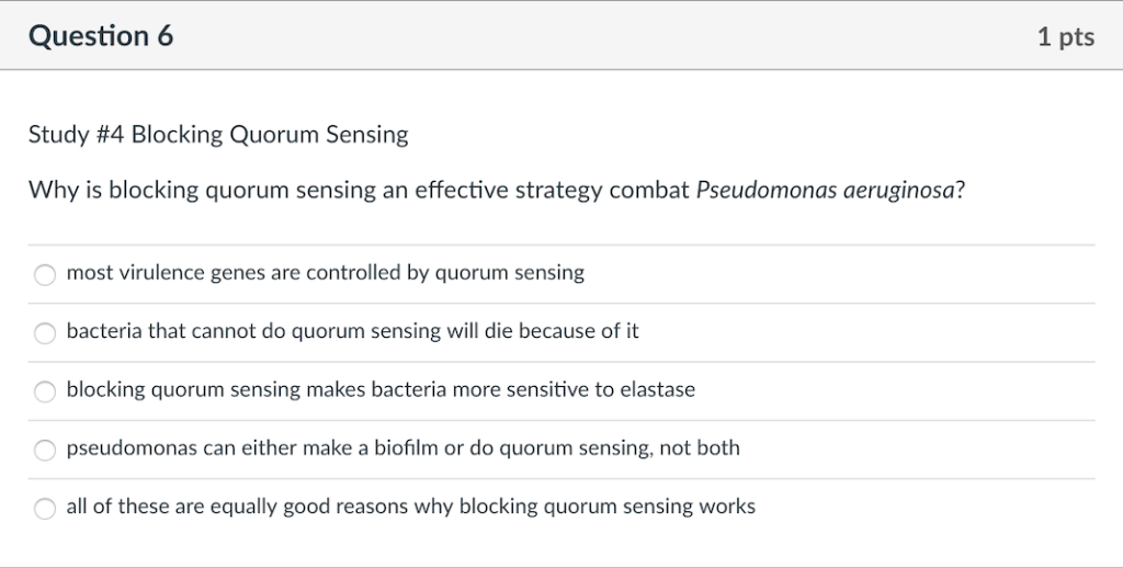 Solved Question 6 1 pts Study #4 Blocking Quorum Sensing Why | Chegg.com