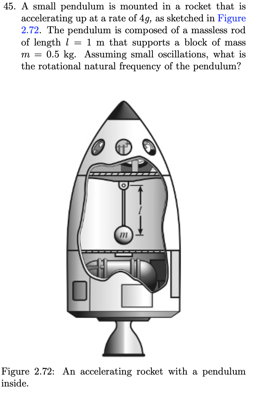 Solved 45. A small pendulum is mounted in a rocket that is | Chegg.com