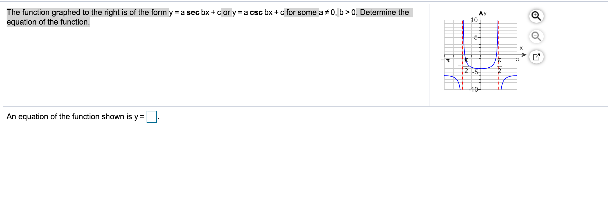 The function graphed to the right is of the form y | Chegg.com