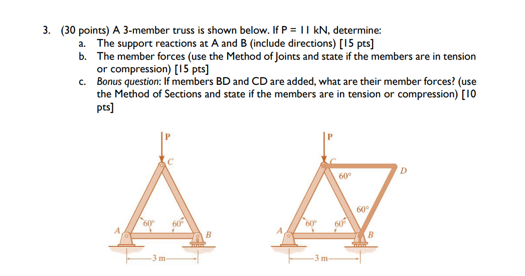 Solved (30 points) A 3-member truss is shown below. If | Chegg.com