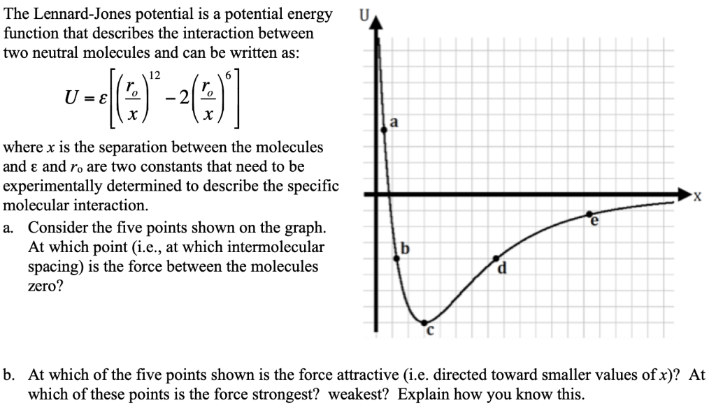 Solved U The Lennard-Jones potential is a potential energy | Chegg.com