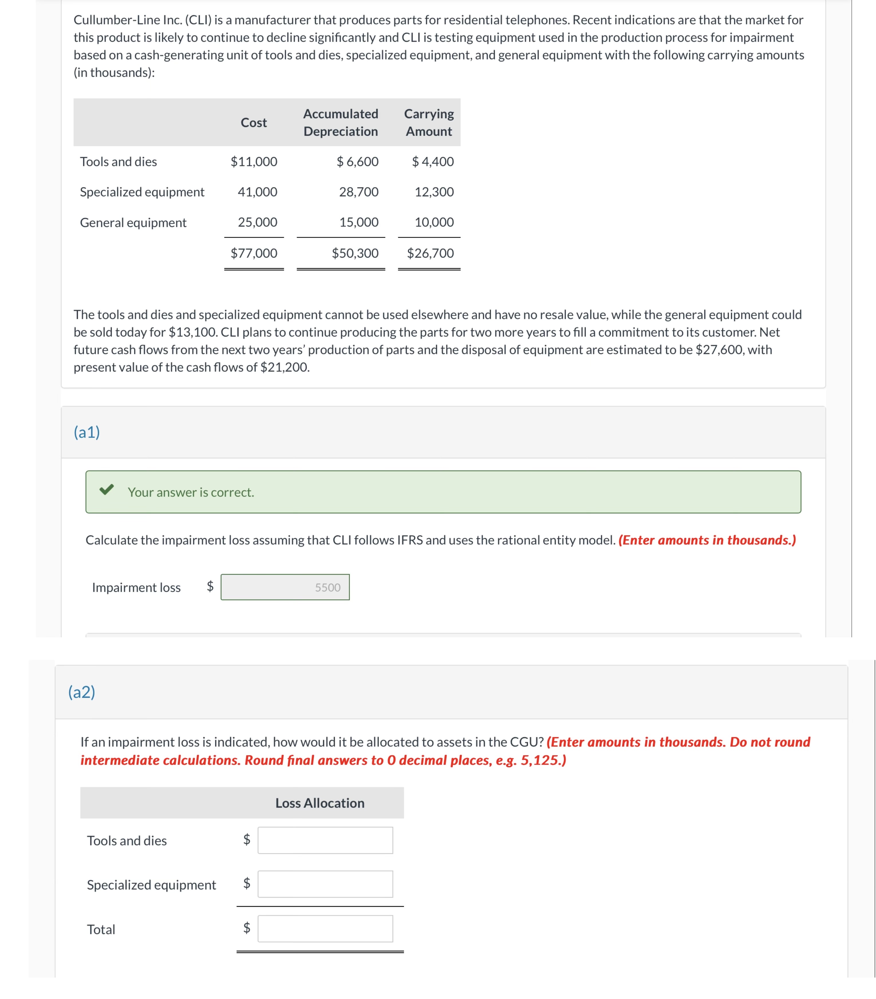 Solved Cullumber-Line Inc. (CLI) ﻿is a manufacturer that | Chegg.com