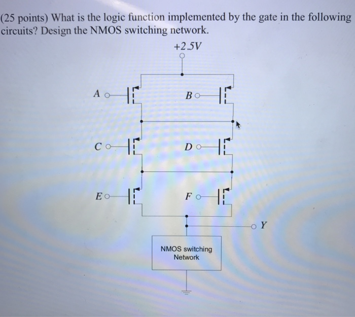 Solved (25 points) What is the logic function implemented by | Chegg.com