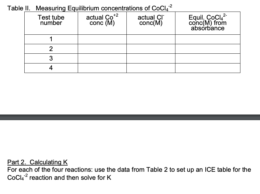 Solved Part 1. Measuring initial concentrations Table 1 | Chegg.com
